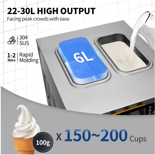 Machine à Glace Italienne Commerciale Trémie 6L Sorbetière – UNI MATPRO ...